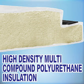 Techniice Classic Ice box 200L Long – Techni Ice